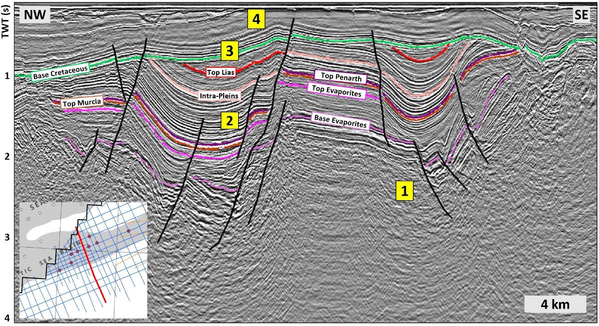 Have we overlooked the South Celtic Sea Basin? - Merlin