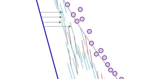 Pressure Plot Basics - Merlin