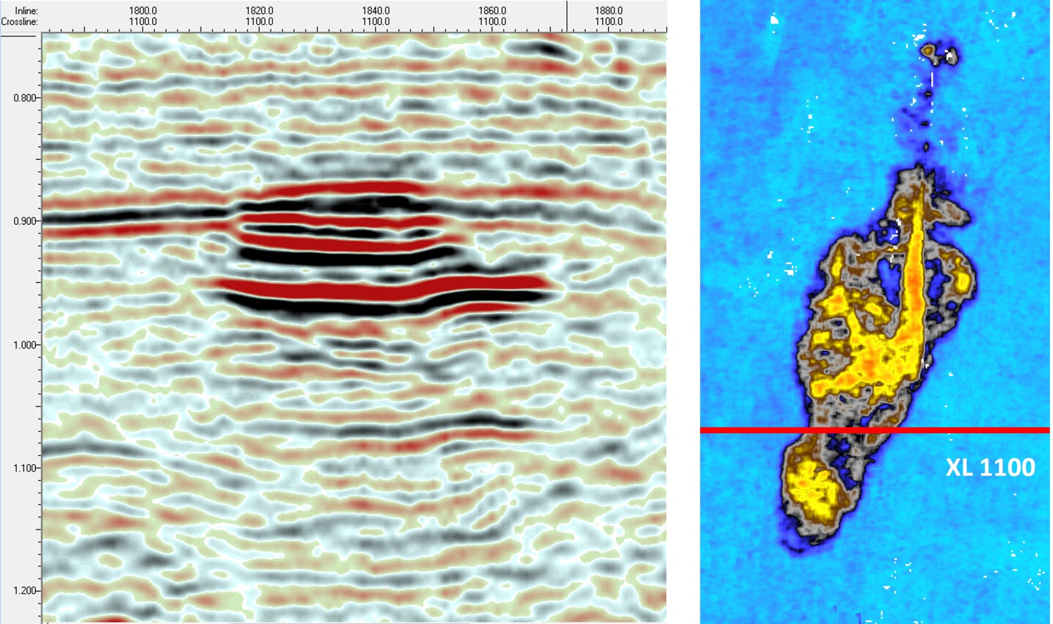 Series: Navigating Carbon Dioxide Plume Flow in the Subsurface, A ...